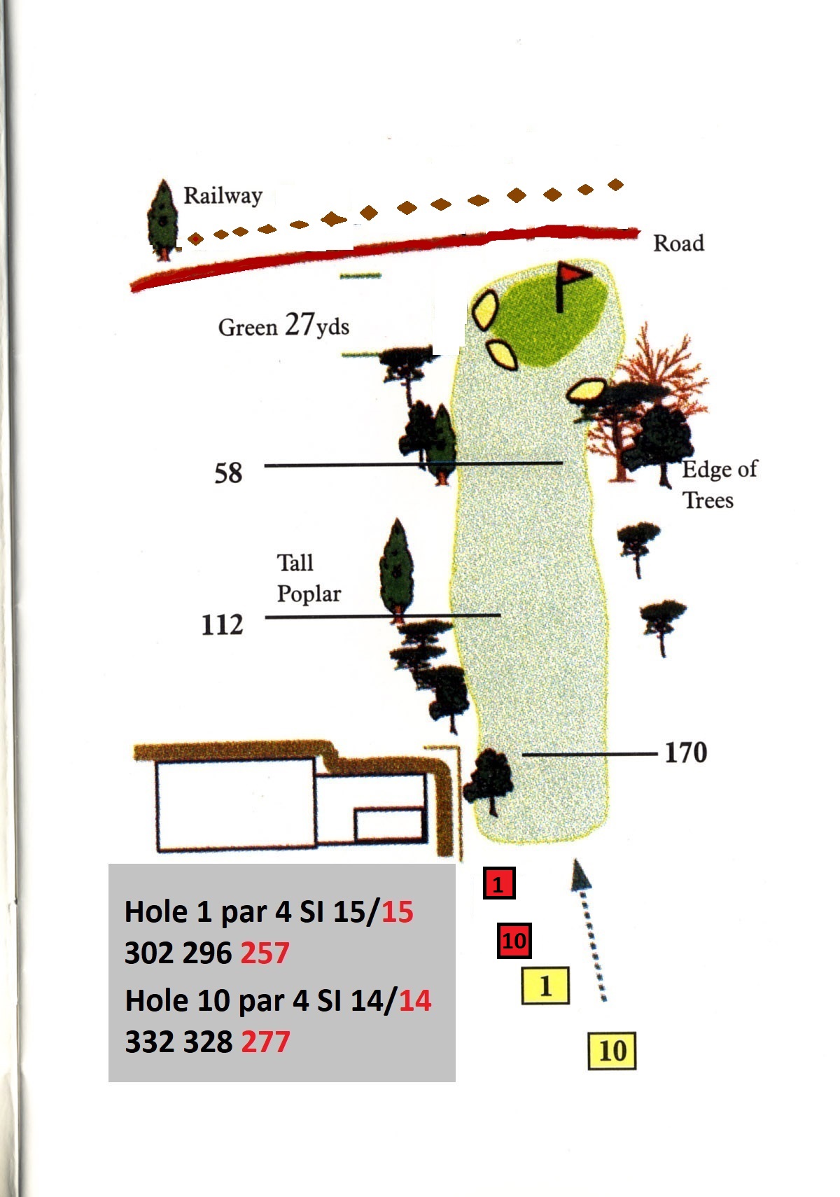 Course Layout - Stone Golf Club