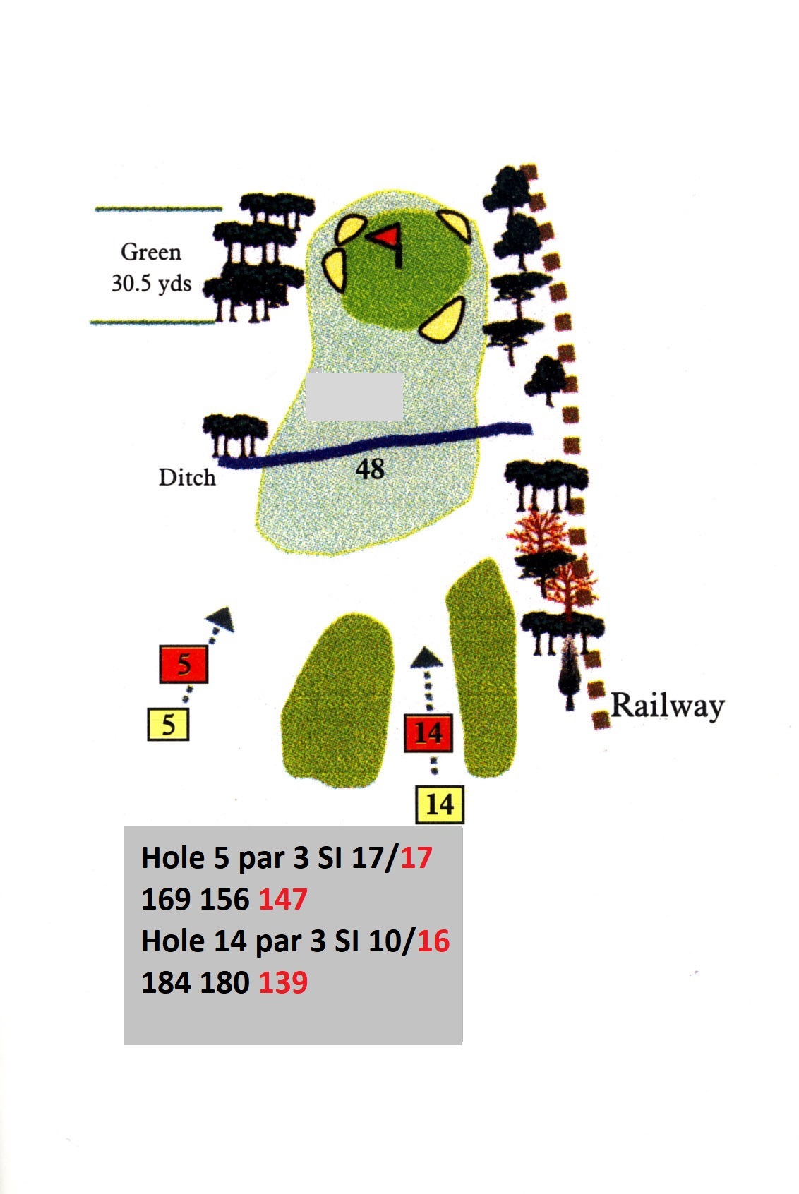 Course Layout - Stone Golf Club