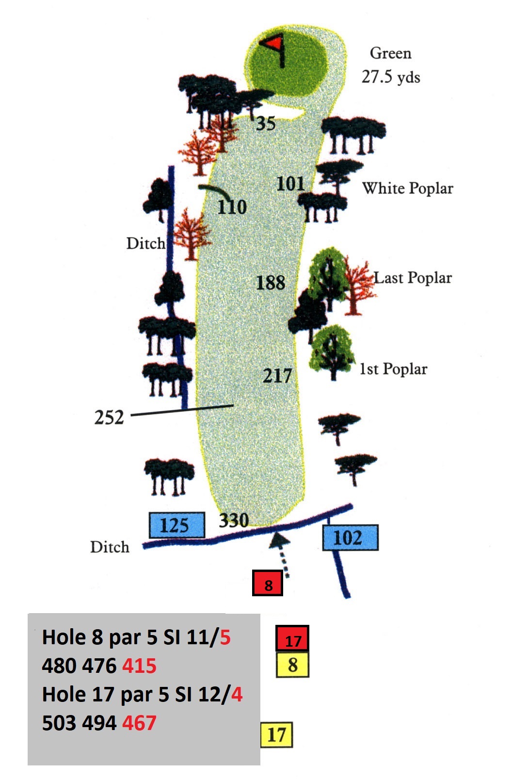 Course Layout - Stone Golf Club