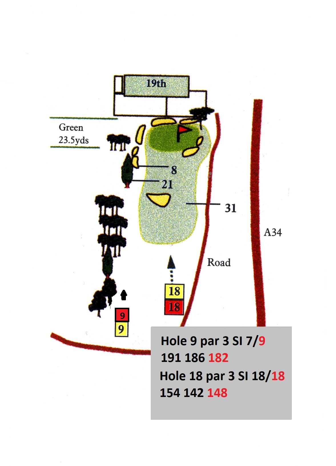 Course Layout - Stone Golf Club